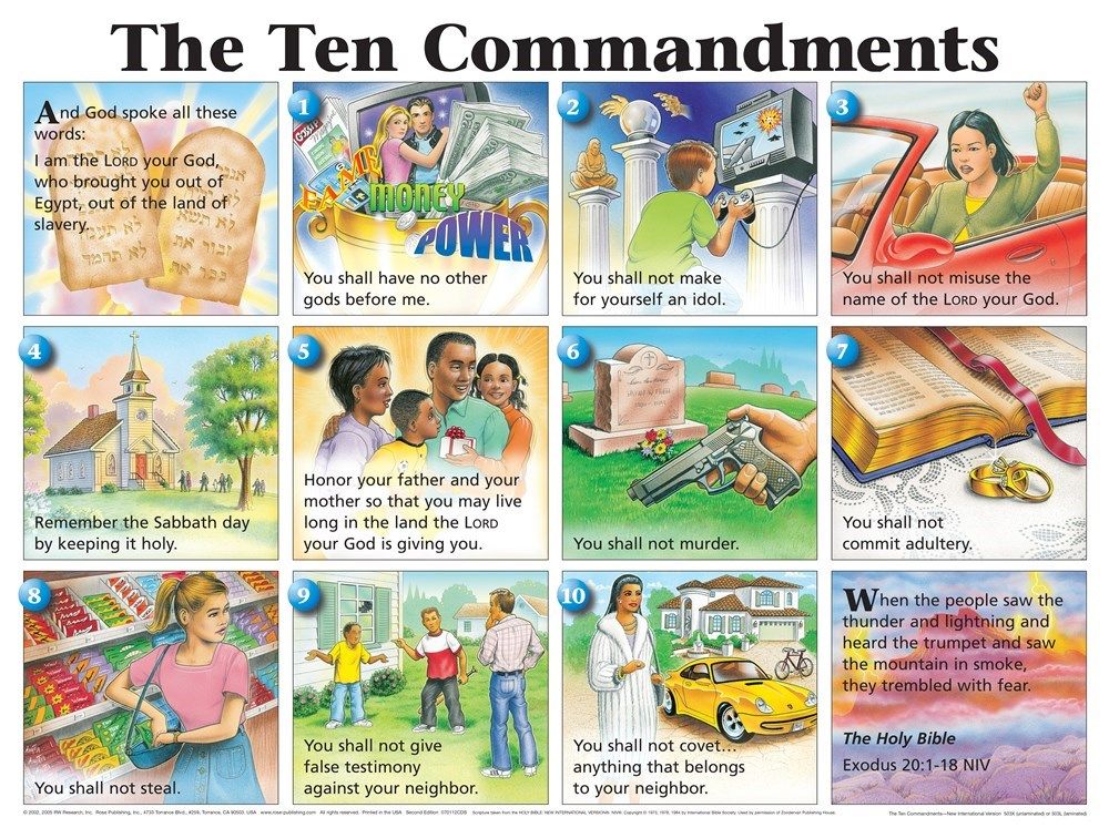10 Commandments Illustrated For Kids NIV Wall Chart Laminated ...