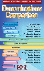Denominations Comparison: Compare 12 Major Denominations and Their ...